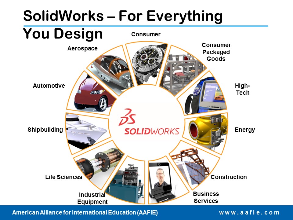 Solidworks - American Alliance for International Education