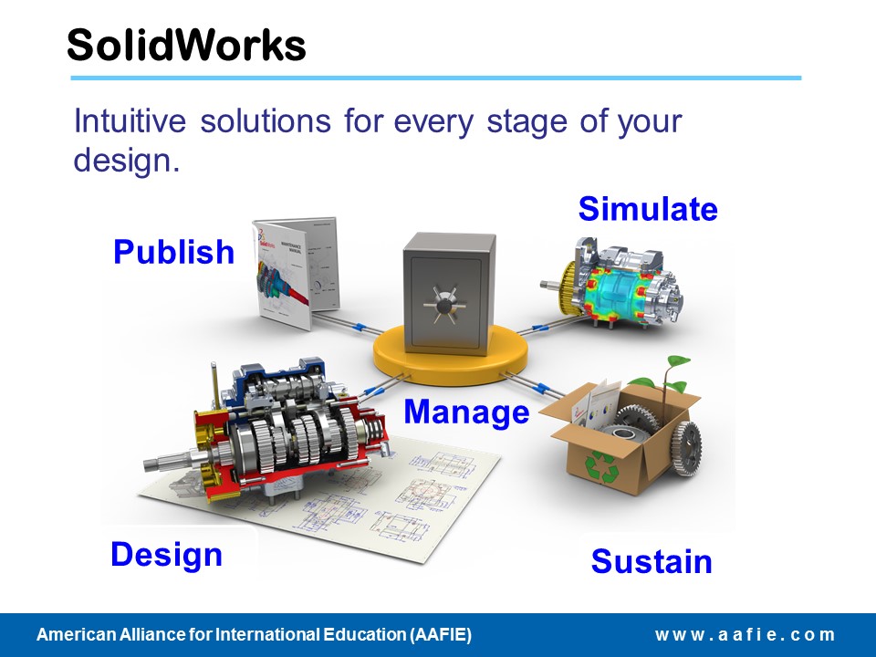 Solidworks - American Alliance for International Education